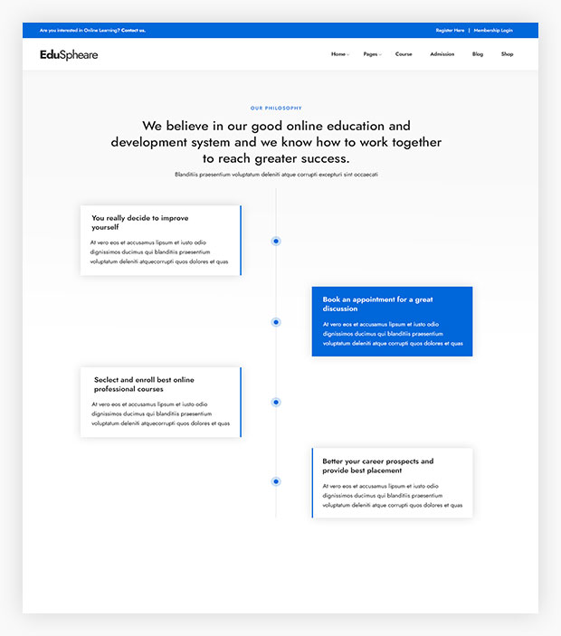 Landing Page – FSRD ITB